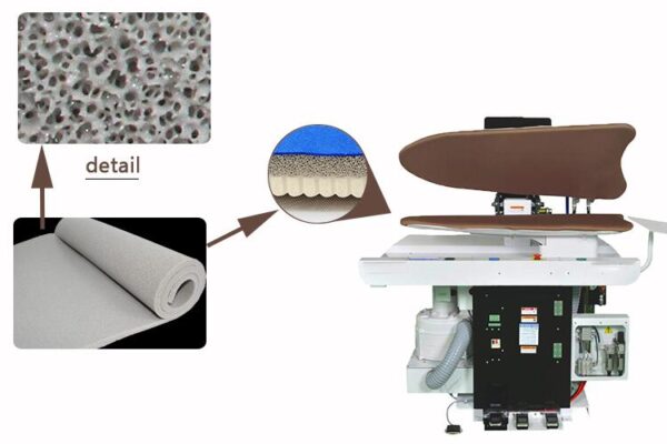 Perforated Silicone Foam Pad For Ironing Tables - Deer Hunter