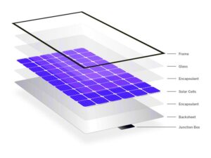 Silicone Membrane For Solar Panel Lamination - Deer Hunter